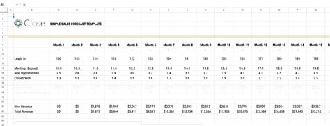 10 Free Sales Forecast Projection Templates In Excel ClickUp