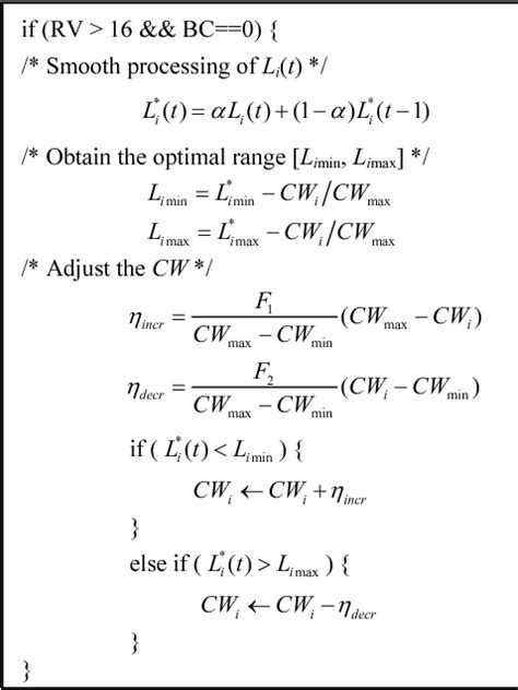 Figure 1 From Dynamic Contention Window Adjustment Scheme For Improving Throughput And Fairness