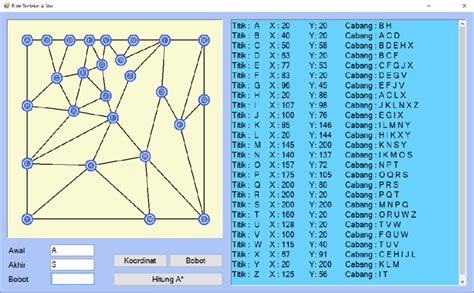 Display Endpoint Determination Download Scientific Diagram