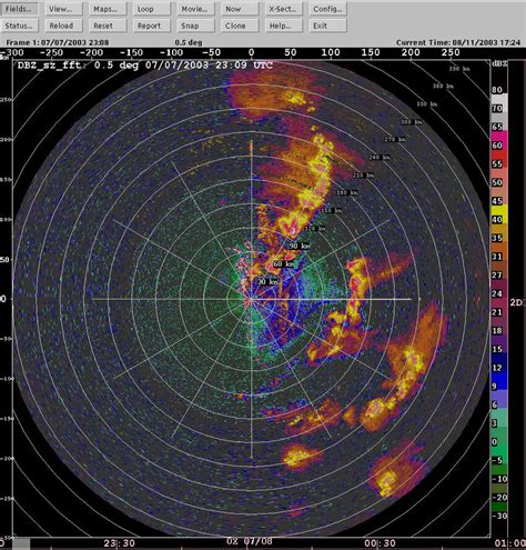 Sz Recovered Reflectivity Without Censoring Download Scientific Diagram