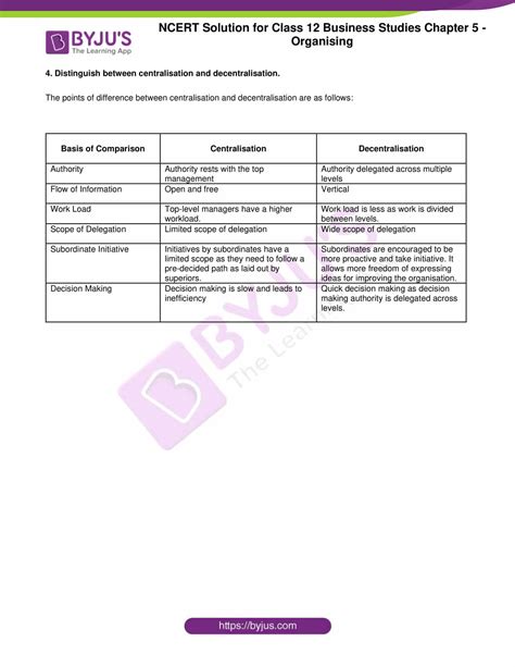 Ncert Solution For Class 12 Business Studies Chapter 5 Organising