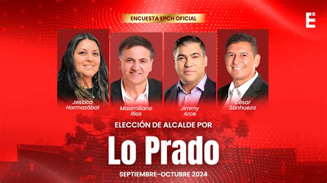 Encuesta Oficial ¿quién Te Gustaría Que Fuera El Próximo Alcalde De