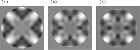 Observed Holograms Two Dimensional Photoelectron Diffraction Patterns