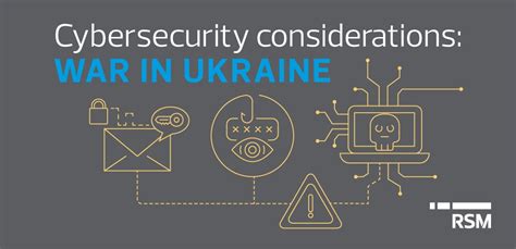 Chris Hanson On Linkedin The Cybersecurity And Infrastructure Security