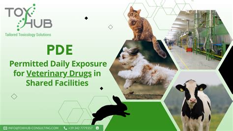 Permitted Daily Exposure Pde For Veterinary Drugs In Shared Facilities Toxhub