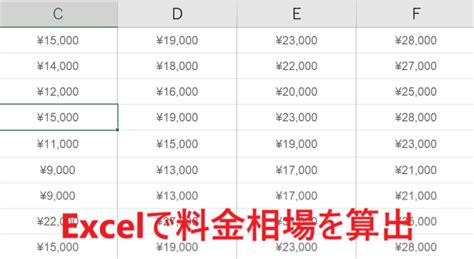 【知らなきゃ損】安い料金でグランピングする方法と料金相場 ｜ イーグランピング