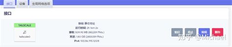 Openwrt Tailscale