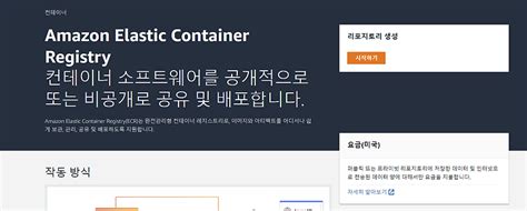 Aws Aws Ecr에 도커 이미지 Push