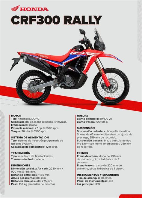 Honda CRF300L Rally CRMOTOS