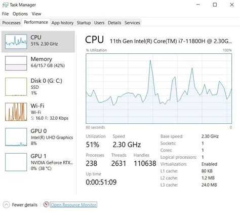 Cpu Static Rpchelp