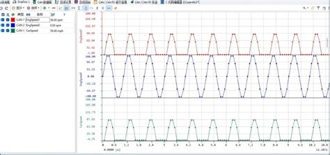 實用技巧分享 零基礎教學！ Tsmaster的圖形資料匯出csv功能 Leeon Tech Consulting Ltd