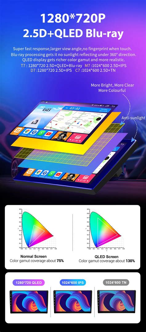 EKIY T7 Android Auto Radio For Toyota Fortuner HILUX Revo Vigo 2007