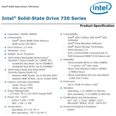 Intel 730 480gb Ssd Two Drive Raid Report