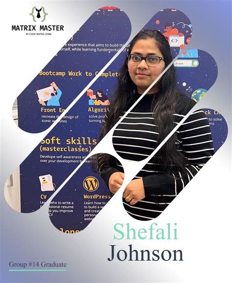 Code Matrix Zone On Linkedin Matrixmasteracademy Webdevelopment