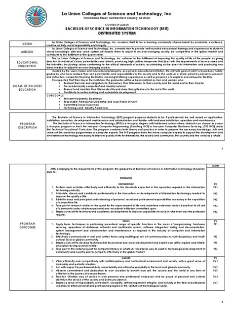 Bsit Distributed Systems Course Syllabus Pdf Distributed Computing