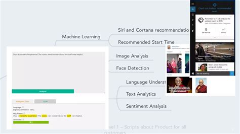 Azure Ml And Dynamics 365 Ppt