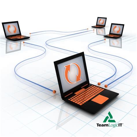 Teamlogic It Scottsdale On Linkedin Teamlogicit Virtualization