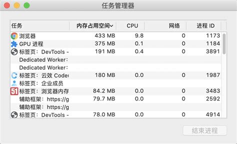 Share Technologyoriginal20从一个bug中学习canvas最大内存限制和浏览器渲染原理md At Main