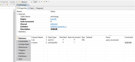 Ddl Unreadable Characters V413 · Issue 2115 · Dbeaverdbeaver · Github
