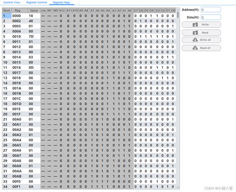 C产品选型控制上位机（源代码安装包）c上位机开发源码 Csdn Csdn博客