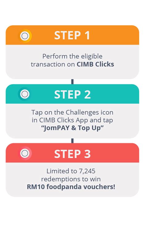Cimb Clicks Pay Bills And Top Up Challenge Campaign Cimb Clicks Malaysia