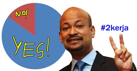 In 2016 We Asked Our Readers If They Would Hire Arul Kanda 85 Said Yes