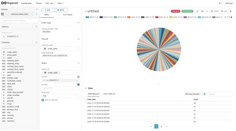 Pie Chart Date Format · Issue 13293 · Apachesuperset · Github