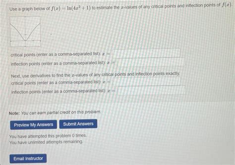 solved use a graph below of f x ln 4x2 1 to estimate the
