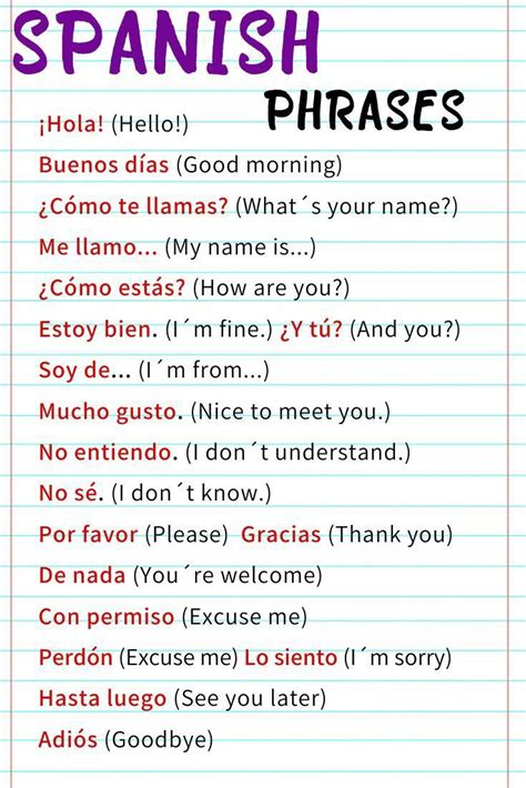Frases Em Espanhol Artofit