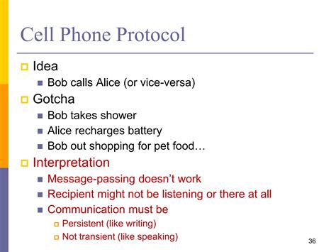 Introduction To Concurrent Programming Ppt