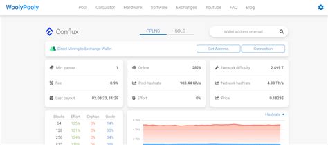 How To Mine Cfx Conflux Successfully Easy Steps Guide