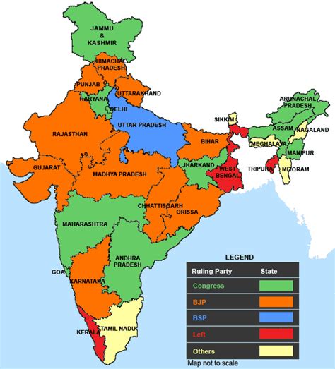 Important Indian Polity Question 3