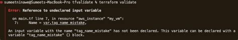 Terraform Validate Command Validate Configuration Locally