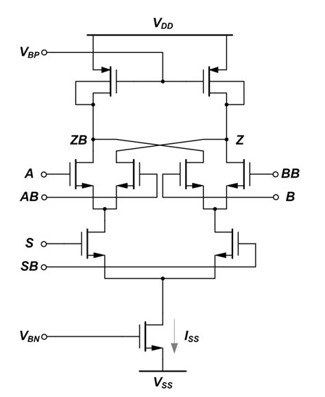 Generic Subthreshold Source Coupled Logic Stscl Circuit 9