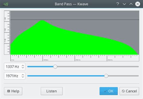 Bandpass Band Pass Filter