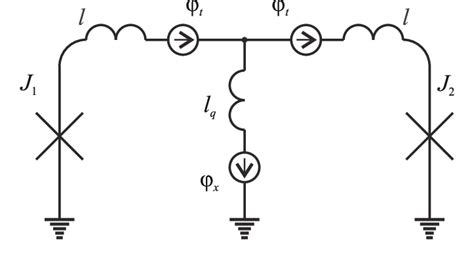 Circuit Of The Parametric Quantron With The Squid Instead Of One