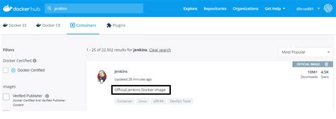 a brief introduction to dockerfile ostechnix
