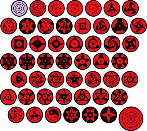 Naruto Eye Techniques