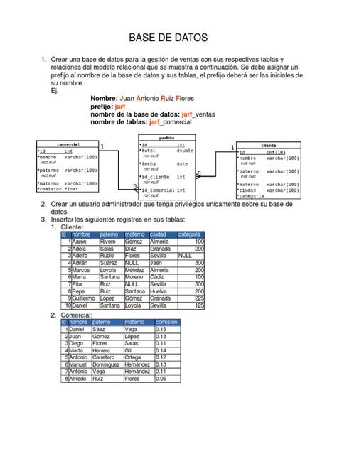 Actividad De Consultas Sql Pdf Pdf Sql Bases De Datos