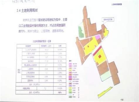 不再是老城专属从化首个旧改项目也来了还是地铁上盖东风村