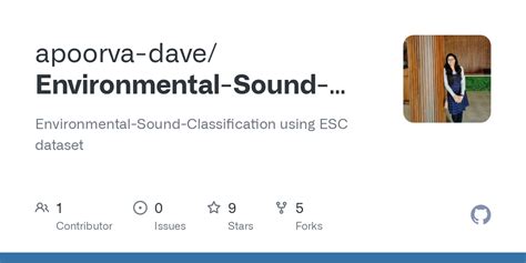 Github Apoorva Dave Environmental Sound Classification Environmental Sound Classification