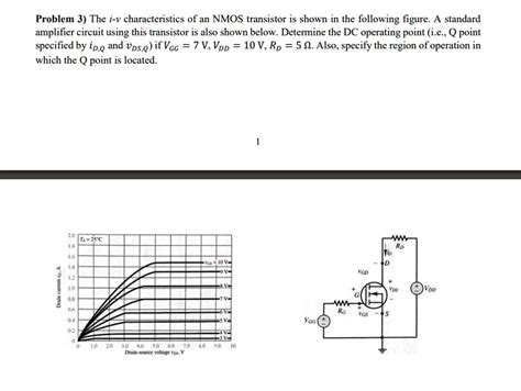 Solved Problem 3 The I V Characteristics Of An Nmos Transistor Are Shown In The Following