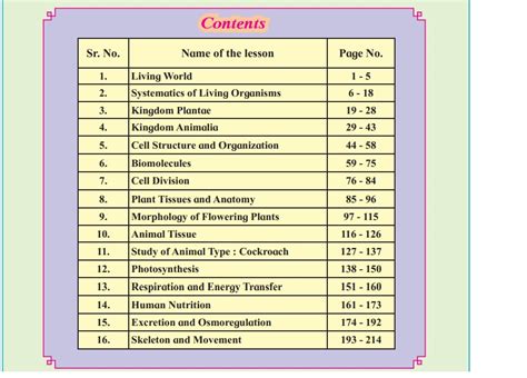 Ebook Maharashtra State Board Class 11th Biology Cbse Exam Portal