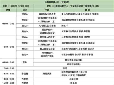 2020面山面海教育與安全機制論壇（收費場次）｜accupass 活動通