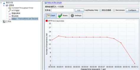 Jmeter之负载测试 在固定吞吐量下测试系统的性能表现 布布扣