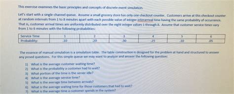 Solved This Exercise Examines The Basic Principles And