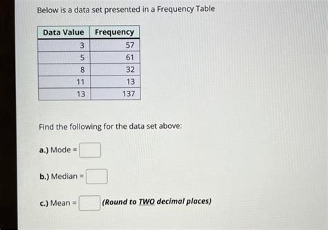 Solved Below Is A Data Set Presented In A Frequency Table Chegg
