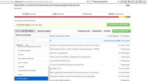 How To Contribute To Openwhisk Openwhisk Is A Serverless Open Source