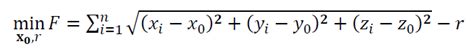 Mathematical Geometrical Fitting Non Linear Geometry Least Squared