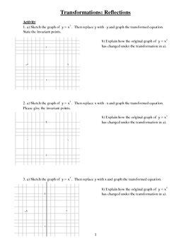 Transformations Reflections In The X And Y Axis By Dean TpT